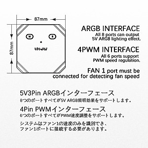 novonest Fan Hub,PWM 4PIN&5V 3PIN Addressable RGB Fan Controller,Powering Up to 14 Fans,with SATA Interface Power Supply,Reset Button line,FH14-5V