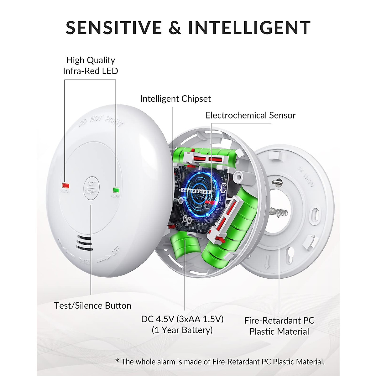 SITERWELL Carbon Monoxide Detector, 7-Year Product Life CO Detector with LED Indicator, CO Alarm with Test & Silence Button, Battery Operated, Low Battery Warning, UL 2034 Standards, 4 Pack
