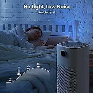 Air Purifier for Large Room Home True HEPA up to 2024sq.ft Ultra-Quiet 37dB 3-Stage Filtration System Bedroom Air Cleaner for Pets, Dander and Smoke