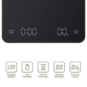 GLX2 Coffee Scale for Pour Over Drip Coffee and Espresso