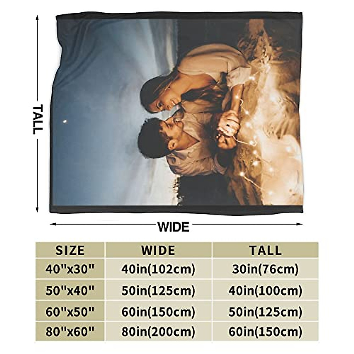 Custom Blanket with Photos/Text, Personalized Throw Blanket Cozy Fleece Customized Picture Blanket for Family Friend Pet Christmas Birthday Wedding Gifts 40 * 30Inch
