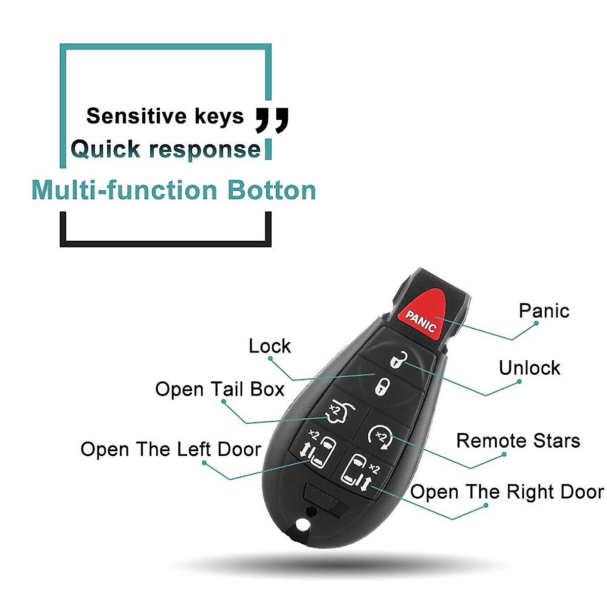 SELEAD Flip Key Fob 7 Buttons Keyless Entry Remote fit for 2008-2015 Town andamp Dodge Grand Caravan Volkswagen Routan Antitheft Keyless Entry Systems M3N5WY783X 2pcs US Stock