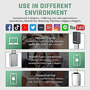 Lewinner Wireless Lavalier Microphone for Computer, iPhone, iPad, Android, Laptop, Speaker, 48KHz Plug & Play Lapel Mic for YouTube, Facebook, TikTok, Vlog, Zoom - Noise Reduction/Auto Sync