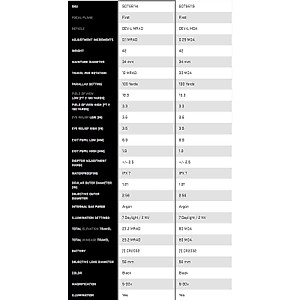 SIG SAUER TANGO6 5-30X56mm Tactical Hunting Shooting Durable Waterproof Fogproof 34mm Tube First Focal Plane Illuminated Reticle Riflescope, DEV-L MRAD Reticle