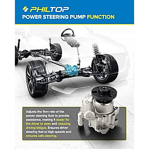 PHILTOP 21-147 Power Steering Pump Fit For 2007-2013 328i, 2006-2010 325i, 2008-2013 128i, 2007-2008 328xi, 2006 330i; 325xi Power Steering Pump