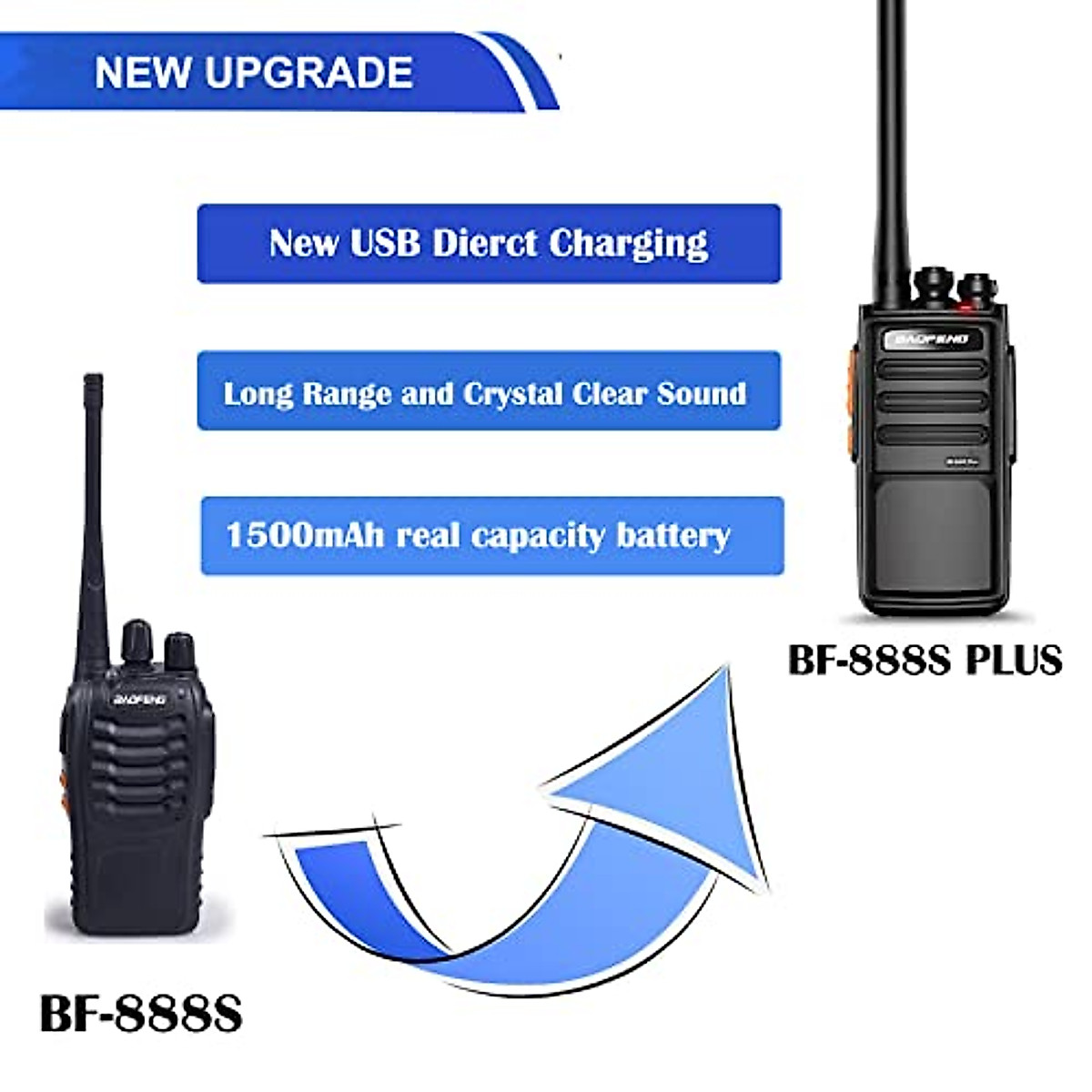 BAOFENG Walkie Talkies Long Range BF-888S Plus Rechargeable 1500mAh Li-ion All Day Working, USB Cable Charging Portable Two Way Radio with Earpieces and Mic（2 Pack）