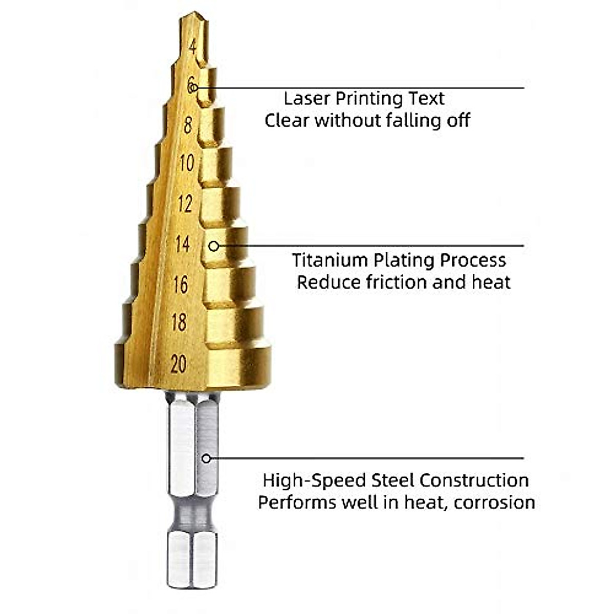 NACHEE 3Pcs Metric Titanium Coated Step Drill Bit Set, HSS Cone Drill Bit with 1/4" Hex Shank Drive Quick Change（3-12 mm 4-12 mm 4-20 mm）for DIY Woodworking, Plastic Wood