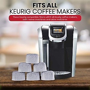 Sumex12-pack -Keurig Filters Replacement-keurig 2.0 water filter-Keurig Water Filter Cartridges