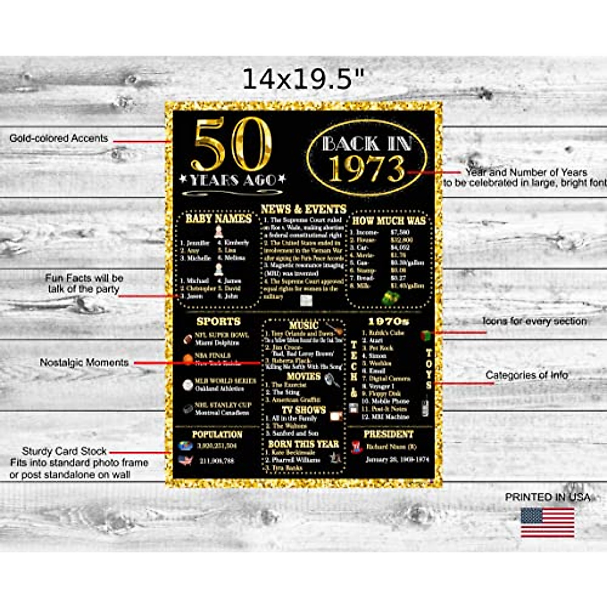Back In 1973 Party Poster- Large 14x19.5 in Laminated.- Black and Gold - 50th Birthday Gifts, Wedding Anniversary, 1973 Class Reunion, Party Supplies, Party Decorations (1973 50th Gold)