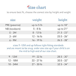 Magnetic Me Easy-Close Modal Coverall Jumpsuit ABC Love 18-24 Months