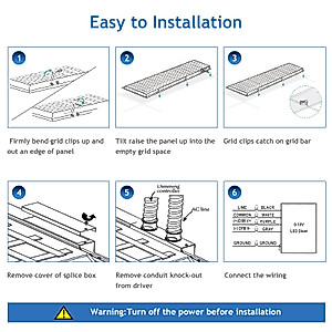CycevSun 2x2 LED Flat Panel Light, Drop Ceiling Light 3 Color Temp Selectable & 0-10V Dimmable, 20W/30W/40W Selectable, 100-277Vac, ETL, 4 Pack