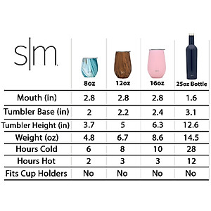 Simple Modern Wine Tumbler & Bottle Bundle | Two 12oz Insulated Wine Tumbler and One 25oz Bottle | Gifts for Women Men Her Him | Spirit Collection | Rose Gold