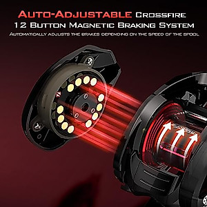 KastKing Sharky III Baitcasting Reel, Gear Ratio 7.2:1, Left Handed