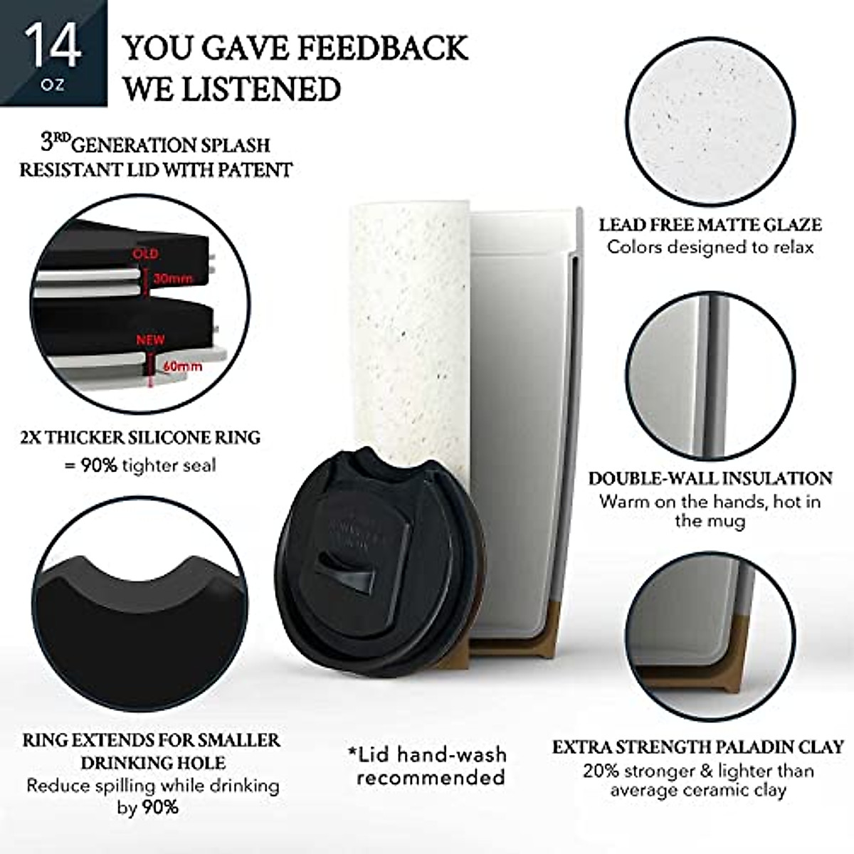 Mora Double Wall Ceramic Coffee Travel Mug with Lid, 14 oz, Portable, Microwave, Dishwasher Safe, Insulated Reusable Tall Cup, Splash Resistant Lid - To Go Tumbler for Car Cup Holder, Cotton White