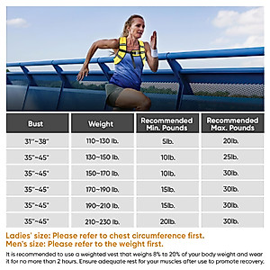 APEXUP Weighted Vest with 5lbs/10lbs/15lbs/20lbs/25lbs/30lbs Weights and Reflective Stripe, Weight Vest Men Women for Workout, Strength Training, Running (Pink, 30lbs)