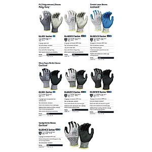 Pyramex Series Water Resistant Nitrile Safety Gloves