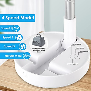 SGOKEEN up to 40 inch Standing Fan Portable Desk Fan with Adjustable Height for Travel Camping Tent bedroom baby kids Pedestal Fans, Rechargeable & Super Quiet