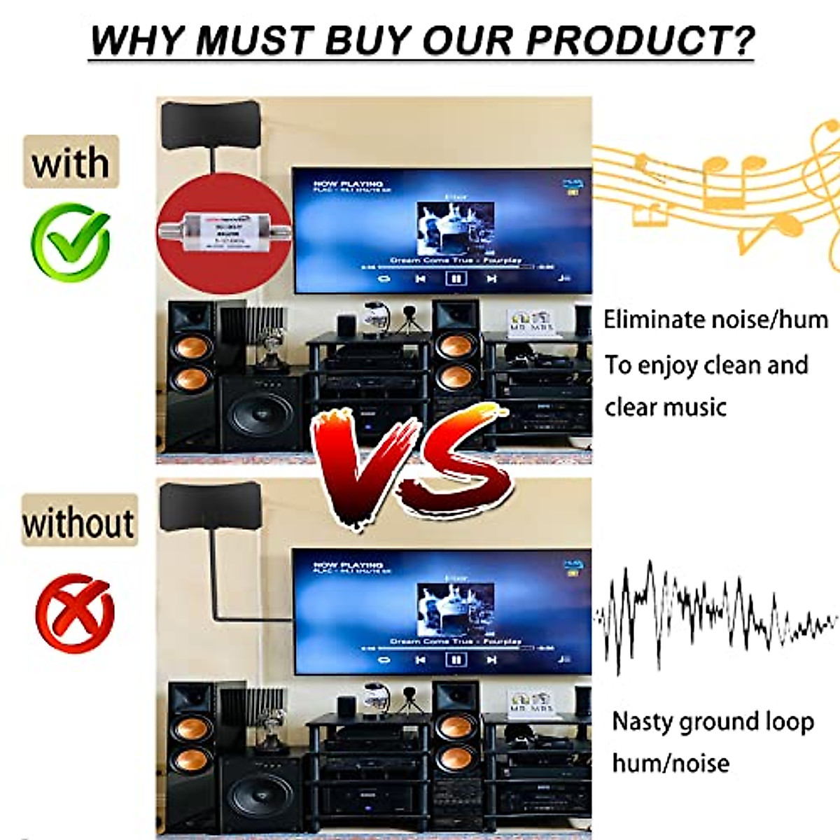 GROWORD 2-Pack Ground Loop Isolator, Hum/Buzz/Noise Eliminator for Home Theatre, Speaker or Subwoofer Connected to Cable, Isolation Transformer for Cable TV Applications & Antenna(5-1218MHZ)