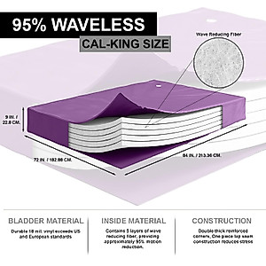 The Bedroom Store Blue Magic - Waveless 95%, Hardside Water Bed Mattress, Contains Five Wave Reducing Fiber Layers, Bladder Corners are Reinforced, 18ml Smooth Vinyl (California King)