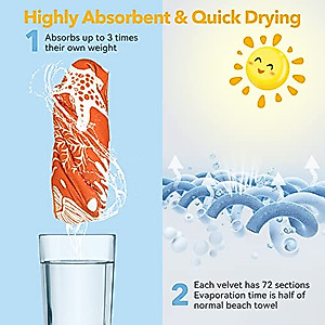 DECOMEN Beach Towel, Microfiber Beach Towels, Oversized Lightweight Quick Dry (73" x 35") Sand Proof, Absorbent, Compact, Beach Blanket, Lightweight Towel for The Swimming, Sports, Beach-Red Sea Snail