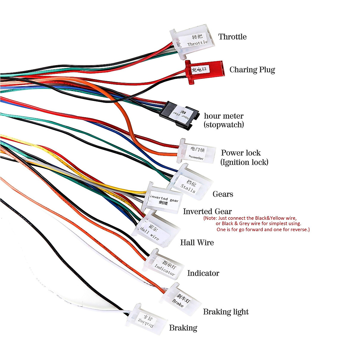 YC Yier 29" Go Kart Rear Axle Kit +Front Steering Shaft Assembly+ Brake + 13x5.00-6" Wheels Tires +48V 1800W Brushless Electric Motor Kit +24Ah Battery for Go Kart ATV Quad Buggy Drift Trike 4 Wheeler