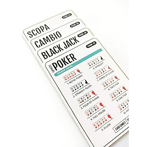 Card Games Set – 30 Fun Classic Games + 2 Custom Decks – Gift for Families, Kids, and Travelers – Ideal for Family Time & Road Trips