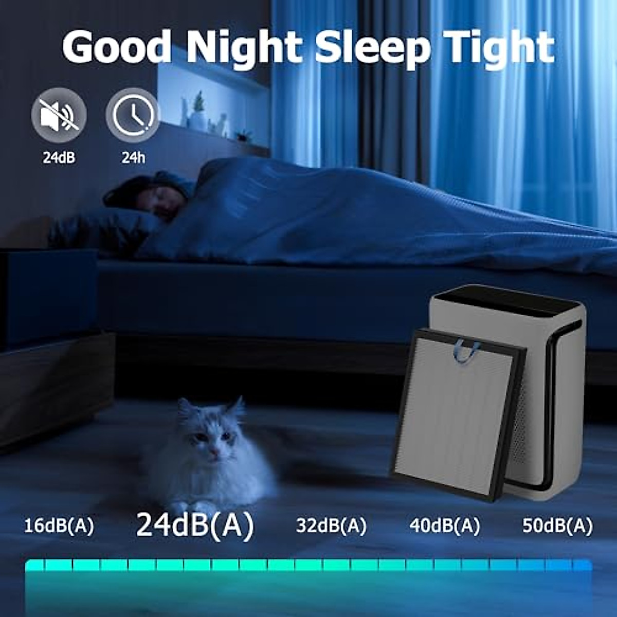 Vital 200S Replacement Filter for LEVOIT Vital 200S and Vital 200S-P Air Purifier, 3-in-1 H13 True HEPA and High-Efficiency Activated Carbon Filter, Vital 200S-RF, LRF-V201-WUS, 2 Pack, White