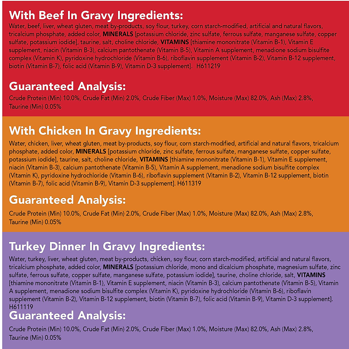 Purina Friskies Gravy Wet Cat Food Variety Pack, Prime Filets Meaty Favorites - (24) 5.5 oz. Cans