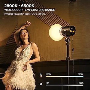 Godox ML30Bi Handheld Bi-Color LED Video Light, Portable Studio LED Continuous Light 2800K-6500K, 41000 lumens CRI 96+ TLCI 97+, 21 FX Effects, APP Control, Silent Mode, Compatible with Godox Mount