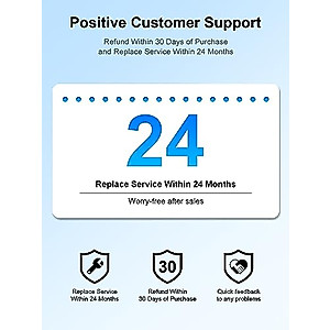 18V 54W Power Adapter Charger Replacement for Cricut Explore Air 2,Cricut Maker（White）