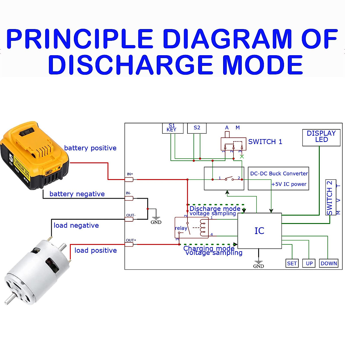 Low Voltage Disconnect and Charging Discharging Protection 2 IN 1 40A DC 5V-60V Low Voltage Cutoff with LCD Display Low Voltage Protector Disconnect Switch Module Charging Discharging Protection Board