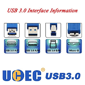 UCEC 5.25 Inch Front Panel USB Hub with 2-Port USB 3.0 & 2-Port USB 2.0 & HD Audio Output Port & Microphone Input Port for Desktop [ 20 Pin Connector & 2ft Adapter Cable]