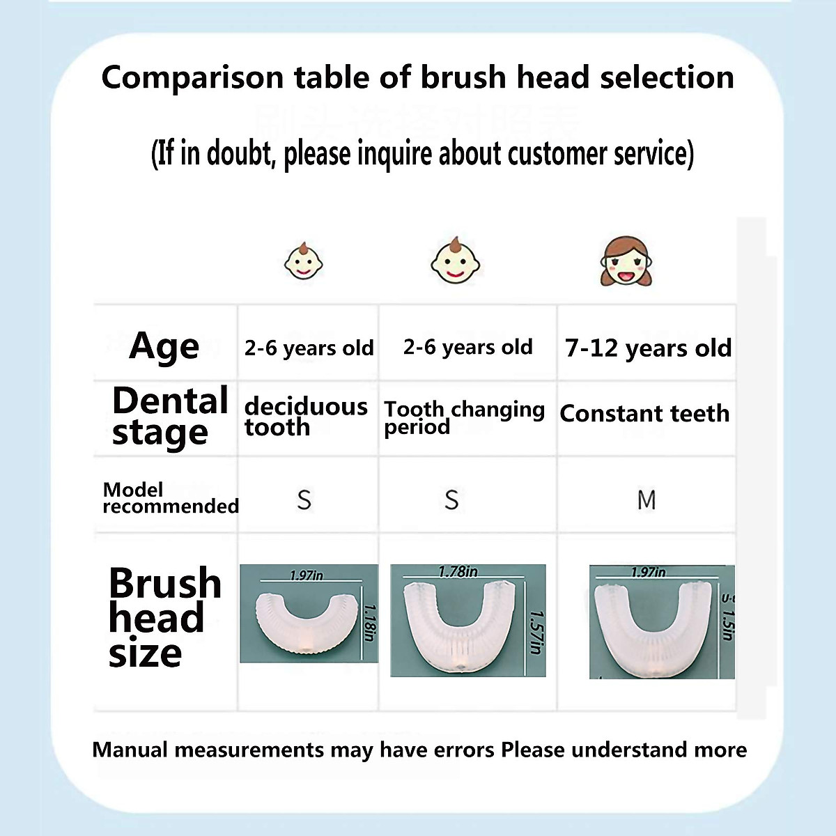Ljyzoid 2PC U Shaped Kid Electric Toothbrush Replacement Heads, Compatible with U-Type Kids Automatic Electric Toothbrush, Food Grade Silicone Ultrasonic Toothbrush Replacement Head 7-12 Years Old