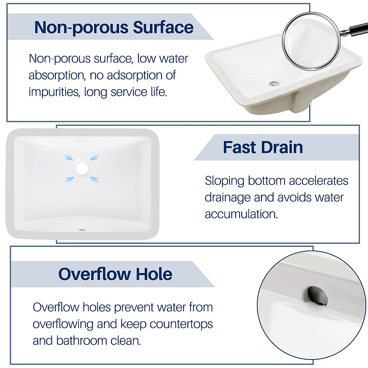 Enbol Bathroom Undermount Sink White Rectangular Ceramic Sink for Bathroom with Overflow - ECU1812 Exterior: 20 5/8" x 14 6/8" x 8 1/8"