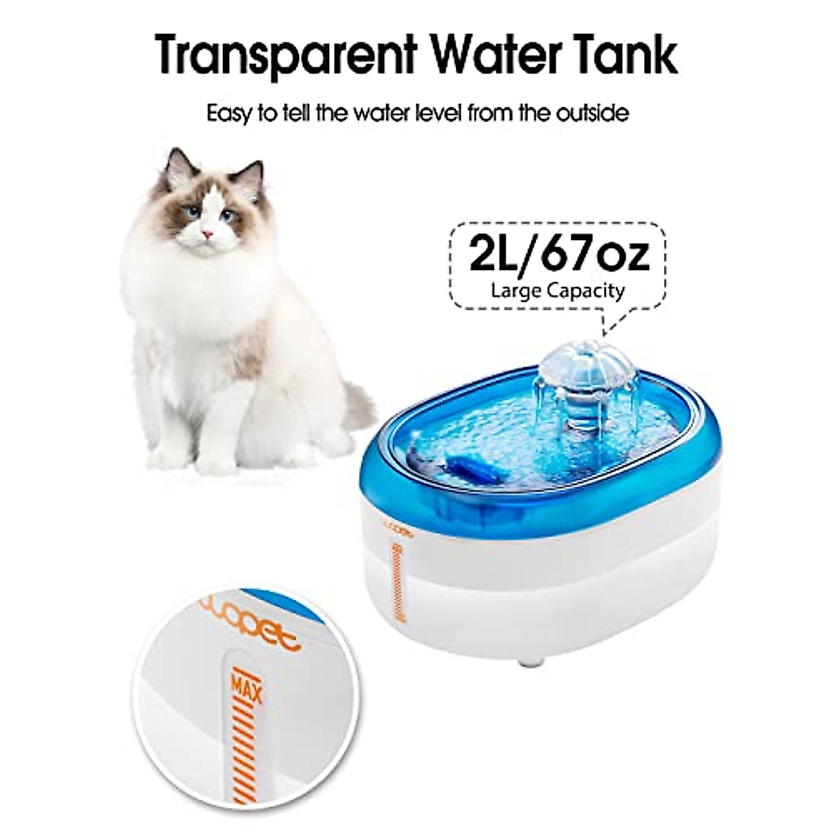 Wopet W300 Cat Water Fountain – 6-Stage Filtration & 2L Capacity