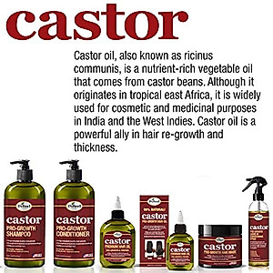 Difeel Castor Pro-Growth Shampoo 12 oz. & Conditioner 12 oz. (2-Piece Set)