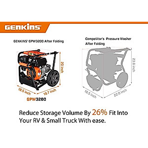 Genkins GPW3200 Gas Powered Foldable Pressure Washer 3200 PSI and 2.5 GPM, Soap Tank and Five Nozzle Set | Compact & Foldable
