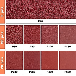 165pcs Orbital Sander Sandpaper Sanding Discs 5 Inch 8 Hole 40 60 80 120 180 240 320 400 600 Grit, Hook and Loop Random Orbital Sandpaper Assortment for Wood STUHAD