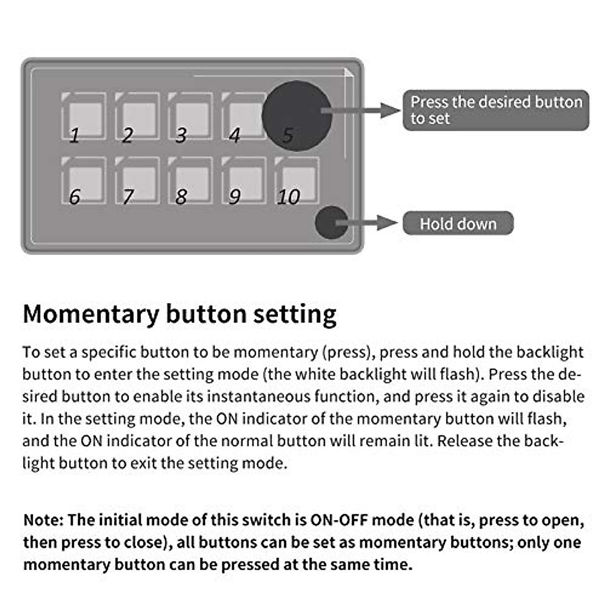 Control Switch Panel, Universal 10P Membrane Control Switch Panel Bluetooth APP Control with Backlight Module LED Touch Built‑in PPTC for RV Boat