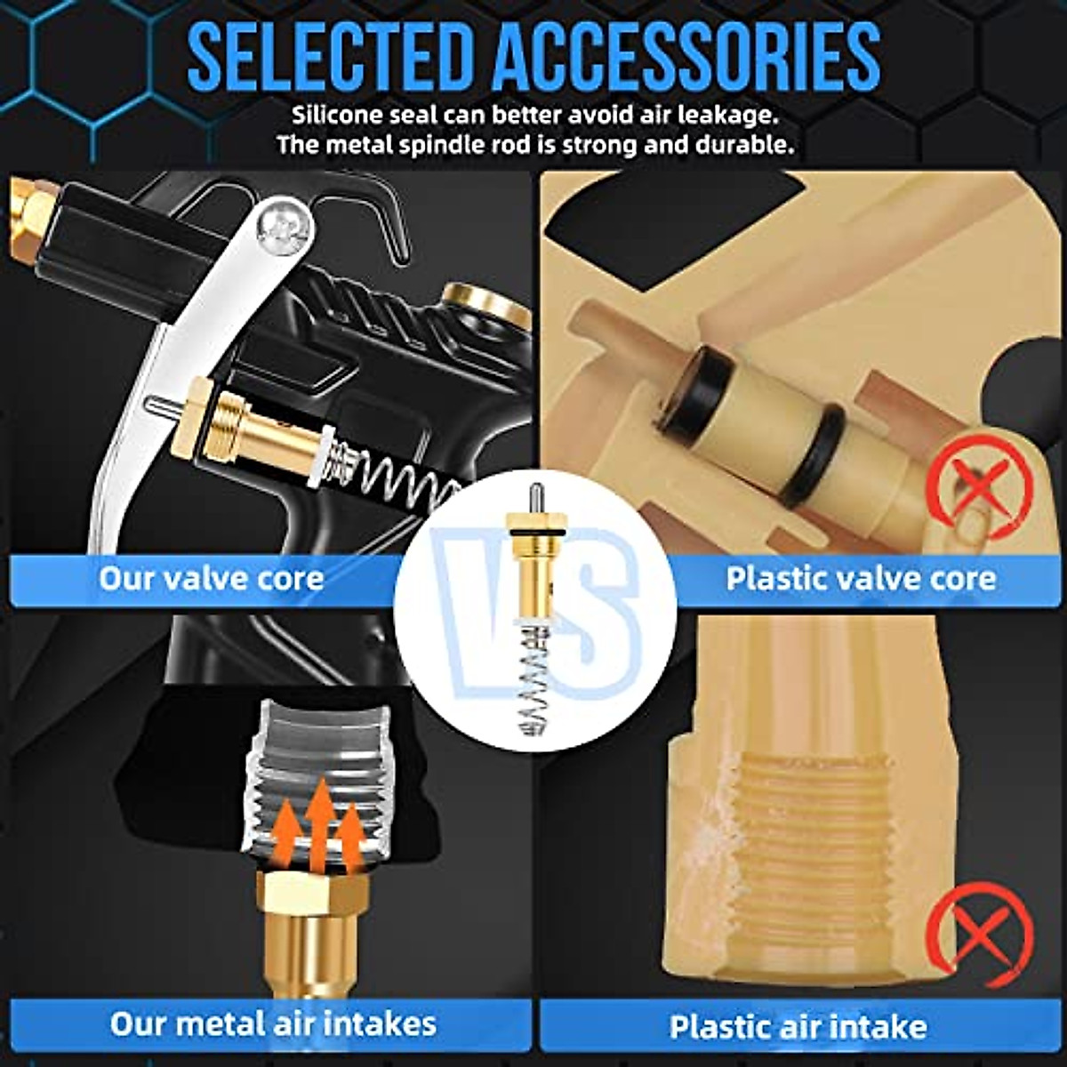 Air Compressor Accessories - Air Gun Blower - Air Blow Gun - Pneumatic Tools - Air Gun for Compressor - Air Guns with 2 Steel Air Extensions, Brass Adjustable Air Nozzles, and Universal Blowing Hoses