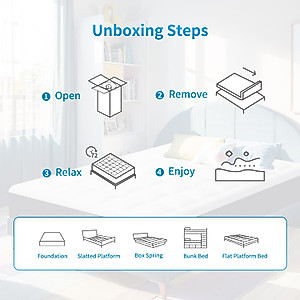 LDLON 8 Inch Queen Size Gel Memory Foam Mattress, Breathable Pillowtop Mattress in a Box for Pressure Relief, CertiPUR-US Certified, Fiberglass-Free