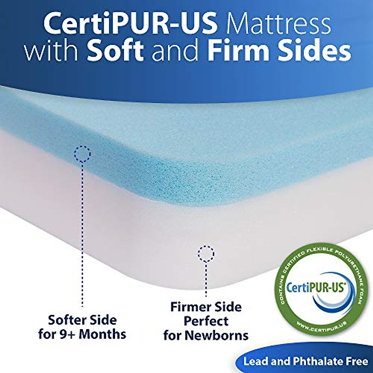 Sleepah Pack and Play Mattress Pad Portable Memory Foam; Double-Sided (Firm for Babies, Soft for Toddlers) Portable Waterproof Crib Mattress + Sheet; Fits Most Pack n Play 38 x 26 x 3