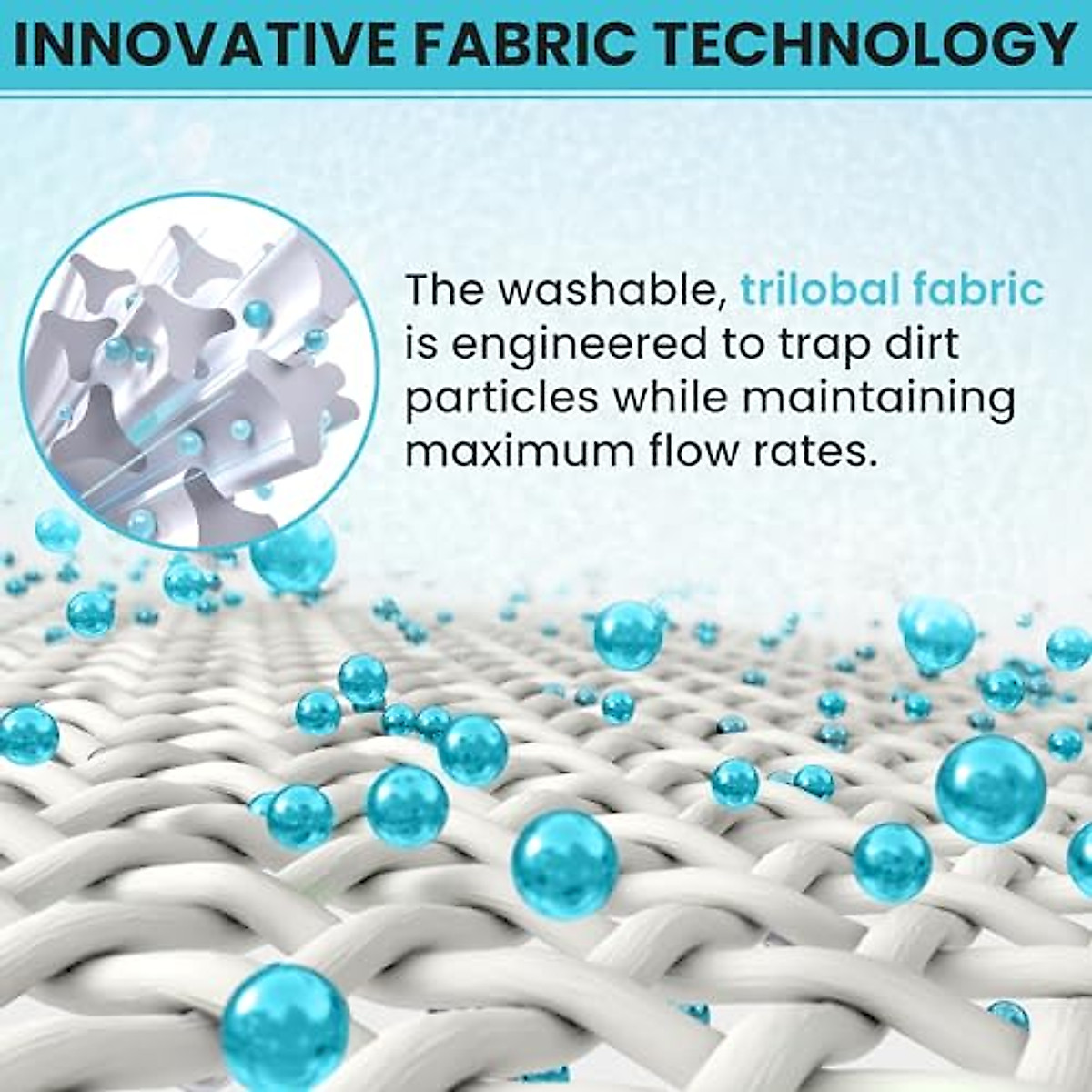 Poolzilla 2 Pack Replacement for Pool Filter PA120, CX1200RE, C1200, Unicel C-8412, Filbur FC-1293, Waterway Clearwater II, Pro Clean 125, 817-0125N, Aladdin 22002, 120 sq.ft Filter Cartridge