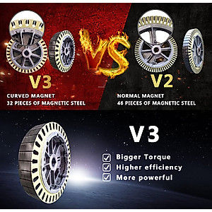 NBPOWER 72v 8000w QS 273 Electric Bike hub Motor Conversion kit with TFT Colorful Display, Sabvoton 72v 150Amp sine Wave Controller,8000W Ebike kit (19inch)