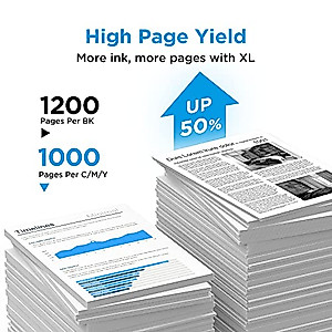 910XL Ink Cartridges Combo Pack Compatible with HP 910XL 910 XL High Yield, Work for OfficeJet Pro 8025e 8035e 8025 8035 8028e 8020 8022 8028 8015 Printer (BCMY-4 Pack)