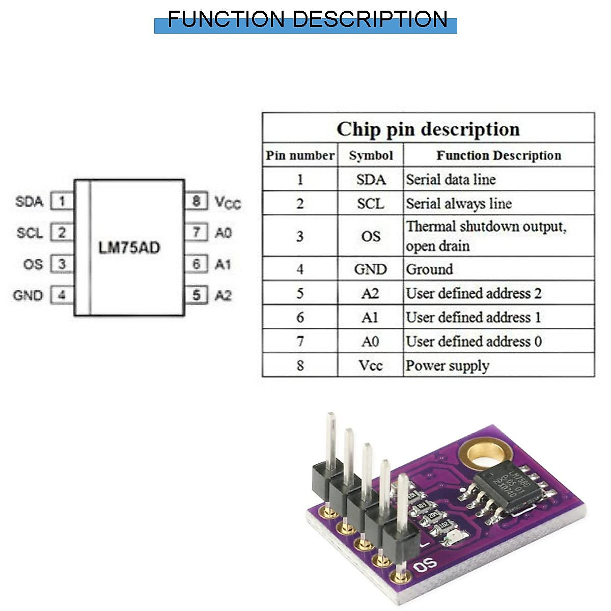 DKARDU 4 pcs LM75 LM75A Temperature Sensor Module LM75BD Sensor Module High Speed I2C IIC Interface High Precision Temperature Sensor with Dupont Cable