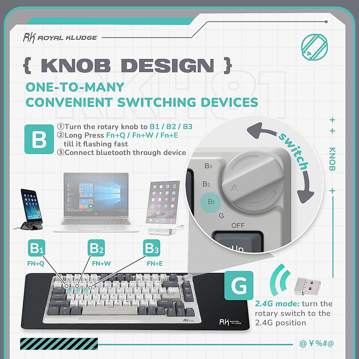 RK ROYAL KLUDGE H81 Hot Swappable Mechanical Keyboard, Triple Mode 2.4Ghz/BT5.1/USB-C Knob Control Wireless Gaming Keyboard Gasket Mounted with RGB Backlit SkyCyan Switch, 75% Layout 81 Keys, White