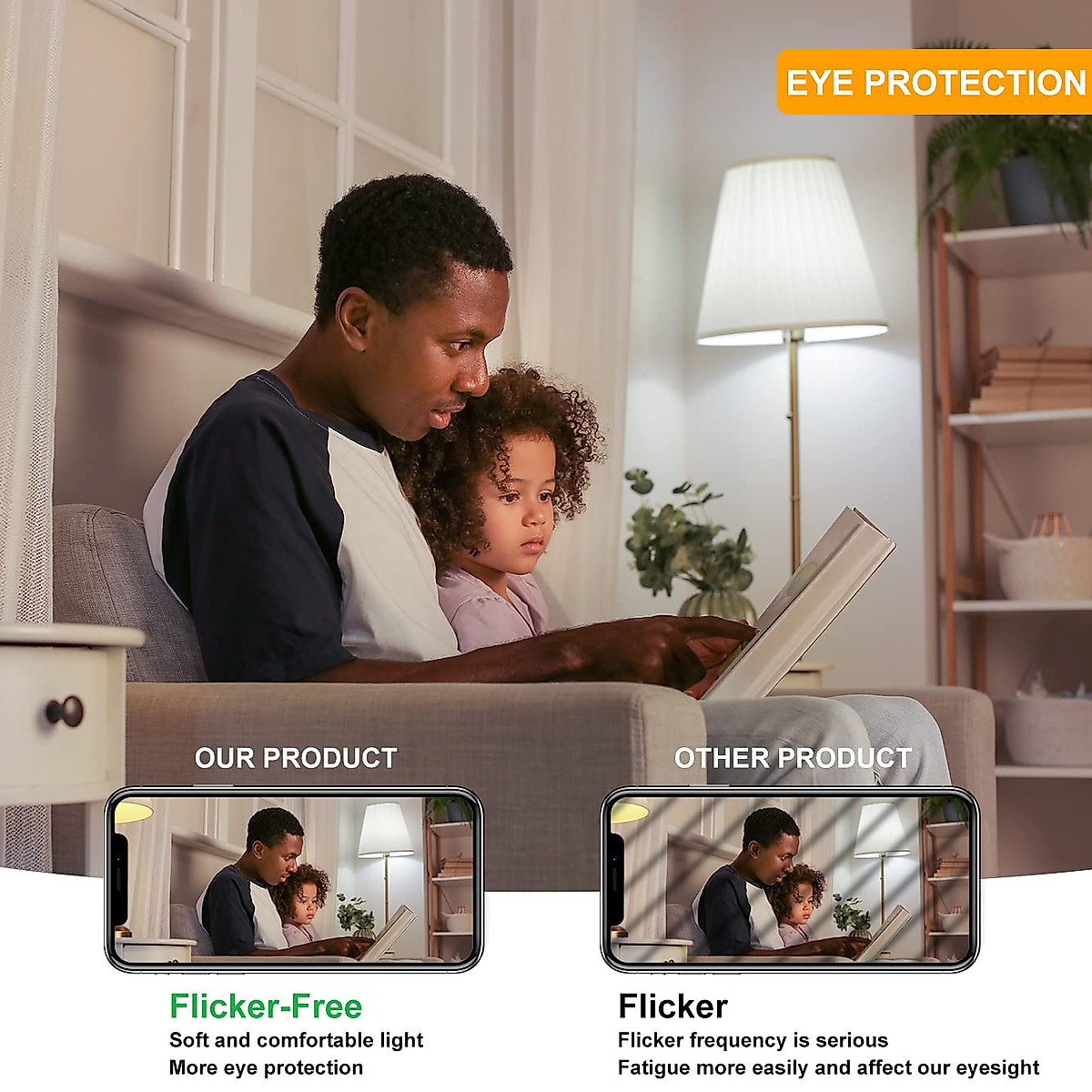 E26 Bulb,20 watt led Light Bulb,Daylight led Light Bulbs 6500K,150 Watt Equivalent Incandescent Light Bulbs,2000lm E26/E27 Bulb,Non-dimmable Ceiling Fan Light Bulbs for Home Garage Warehouse,4 Pack