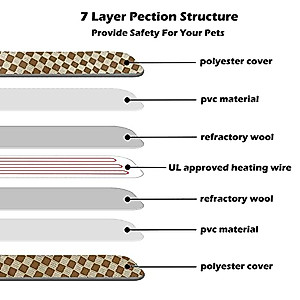 Couvkadl Pet Heating Pad, Electric Heated Pad for Dogs and Cats Indoor Waterproof Warming Mat with 3 Levels of Temperature Adjustment, Auto Off, Durable for Puppies Dogs Cats (18” X 18”)