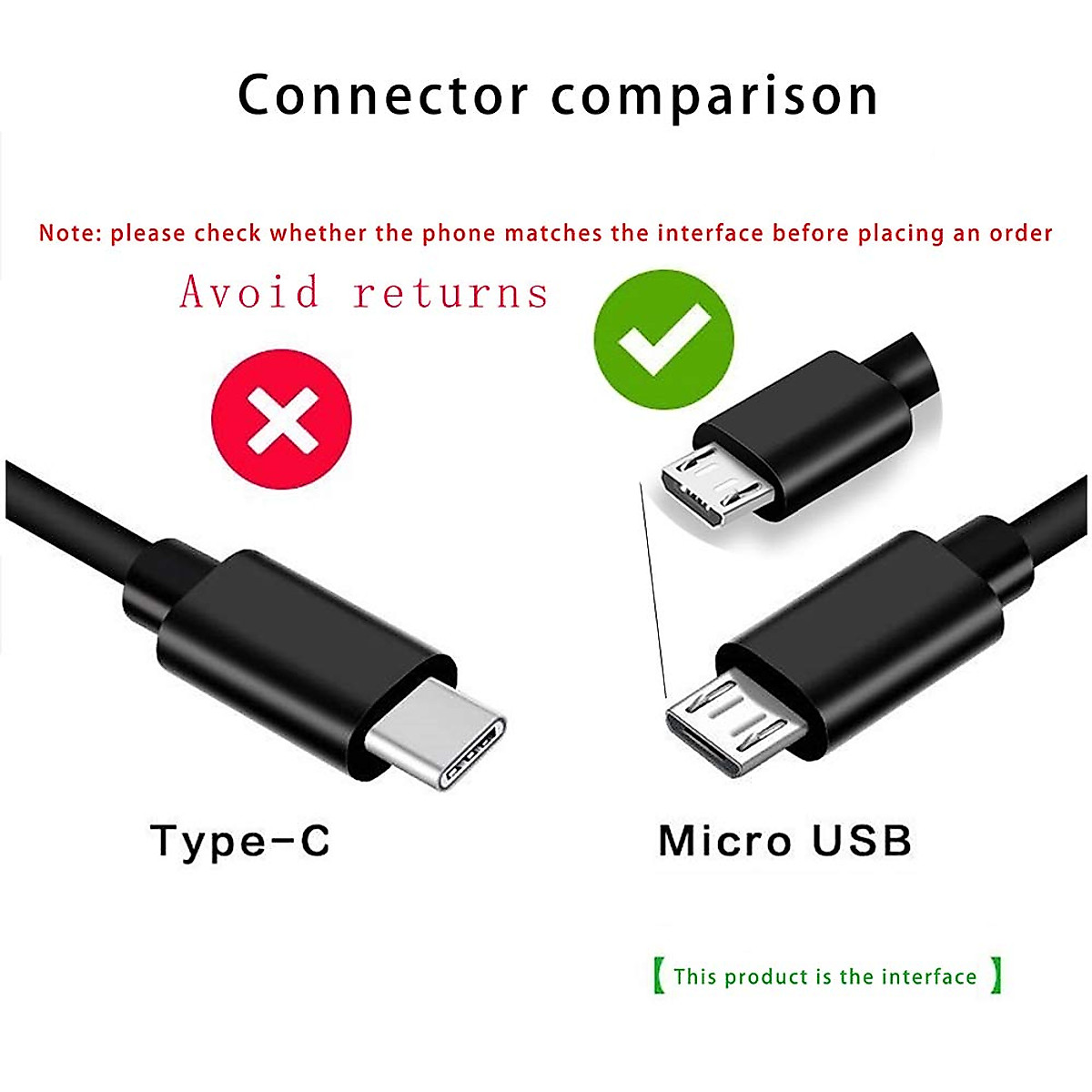 10FT Micro USB Charging Cable Cord for Samsung Galaxy Note 4 5, Tab A,E 8.0,S2,Tab 3 4 10.1 9.7 8.0 7.0 10.1, SM-T280 350 580 113 377 560 713 230 530 Tablet, Note 4 5, S7 S6 J7 J3 Micro USB Power Cord
